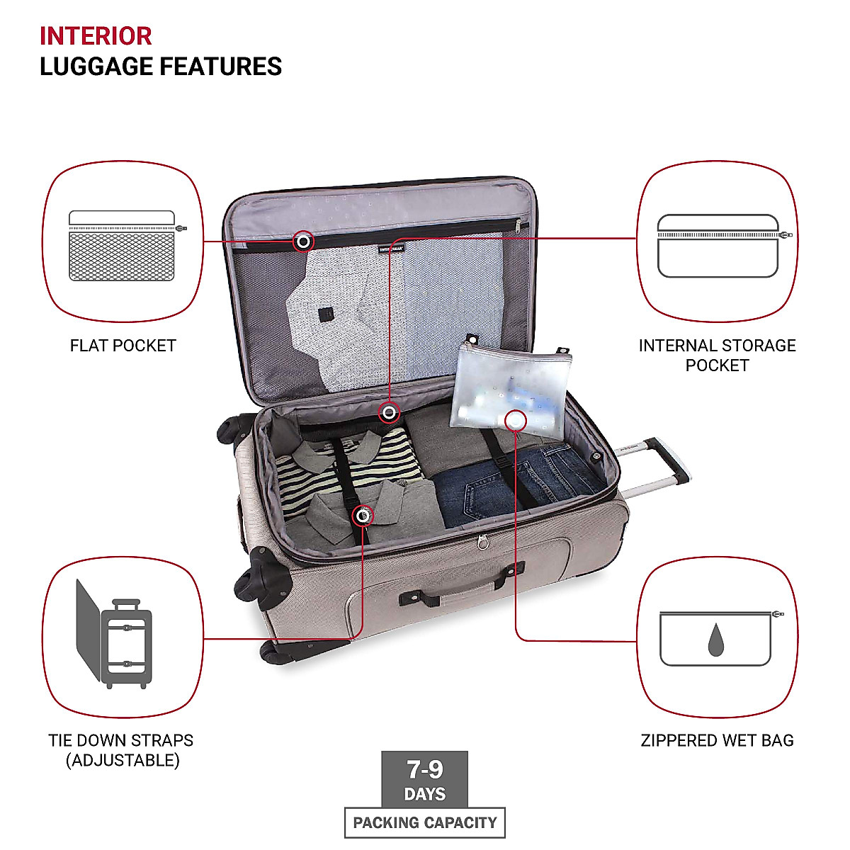 SwissGear Sion Softside Expandable Luggage, Pewter, Checked-Large 29-Inch