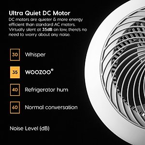 IRIS USA WOOZOO Pedestal Standing Oscillating 7-in-1 Vortex Fan with Remote and Timer Function, Height Adjustable Multi-Oscillation 10 Speed Settings and 102 Ft Max Air Distance Air Circulator, White