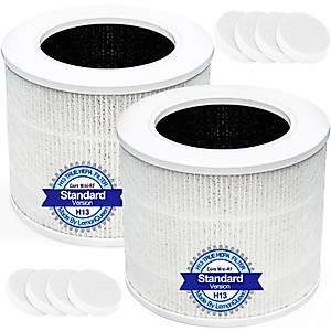 Core Mini Replacement Filter Compatible with LEVOIT Core Mini Air Purifier,Core Mini-P,3-in-1 High Efficiency H13 HEPA Filter, Mini-RF Filter with Activated Carbon,Replace Part #Core Mini-RF,2Pack
