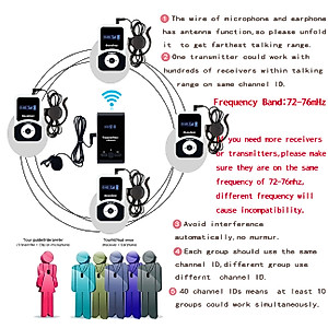 EXMAX EX-100 Wireless Tour Guide Interpreter Transmitter Microphone System for Churches Church Translation Simultaneous Interpreting Teaching Silent Conference City Travel(1 Transmitter 20 Receivers)