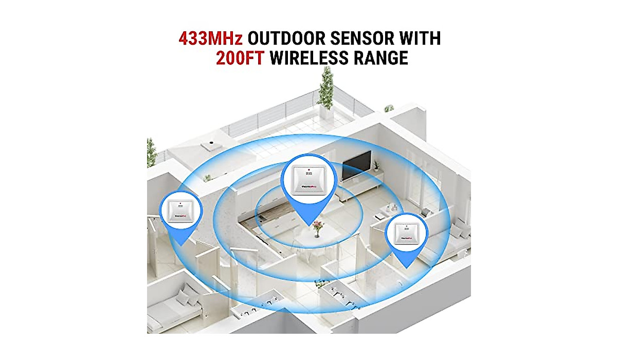 Thermopro Tx 2 433mhz Outdoor Sensor For Indoor Outdoor Thermometers