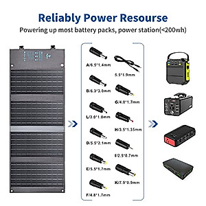 36W Solar Panels, BigBlue Foldable Solar Charger with DC(20V/1.8A), PD 20W USB-C and Fast Charge USB-A, IP54 Waterproof, Compatible with iPhone,Google,Samsung Cellphones, iPad, Small Power Station