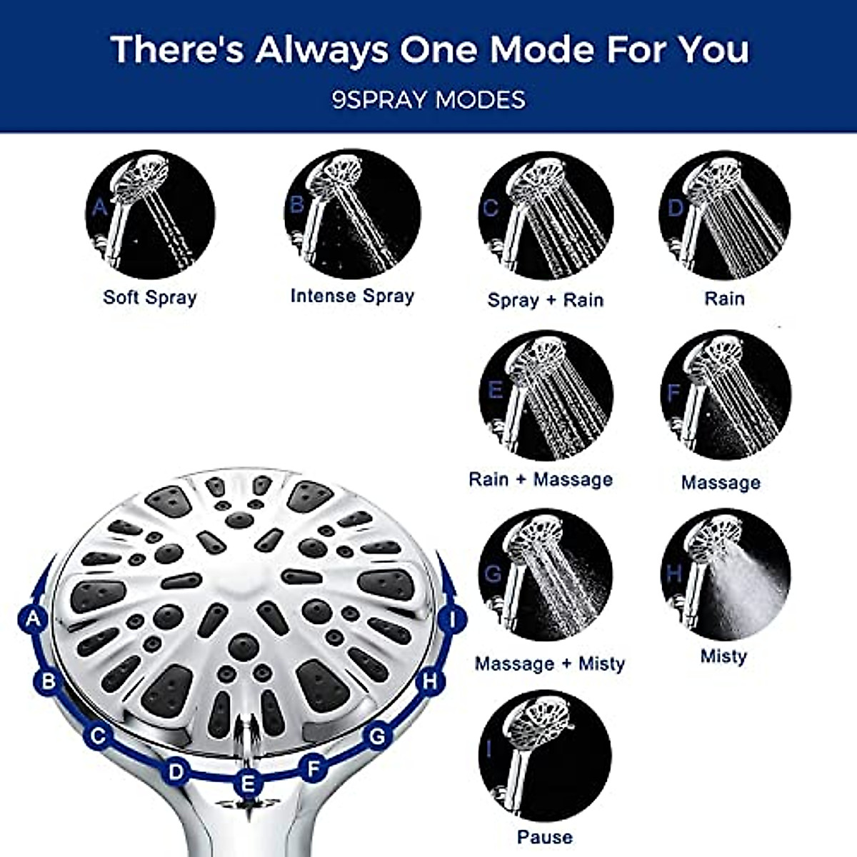 9 Functions Handheld Shower Head Set, High Pressure Shower Head High Flow Handheld Showerhead Set with 59 Inch Hose, Bracket, Tape, Rubber Washers