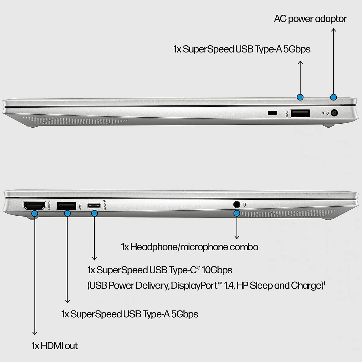 HP Pavilion 15 15.6" Touchscreen FHD Laptop Computer, 13th Gen Intel 10-Core i7-1355U, 64GB DDR4 RAM, 2TB PCIe SSD, WiFi 6, BT 5.3, Backlit KB, Fingerprint Reader, Windows 11, Zivcul