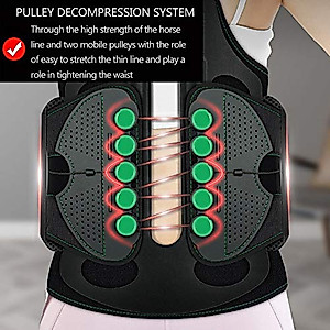 TODDOBRA TLSO Thoracic Full Back Brace for Men and Women - Universal Treat Kyphosis, Compression Fractures, Osteoporosis, Upper Spine Injuries, and Pre or Post Surgery with Hard Lumbar Support