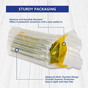 1 Pack DR-360 DR360 Black Drum Unit Replacement for Brother HL-2120 2125 2140 2150 2150N 2170 2170W MFC-7040 7345N 7440 7320 7340 7440N 7840 7840W DCP-7030 7040 7045N Printer(Toner is not Included).