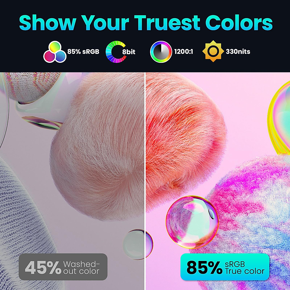 Upperizon Portable Monitor 15.6 Inch 1080P FHD HDR IPS Travel Screen HDMI USB-C Portable Monitor for Laptop MacBook PC Surface Xbox PS4/5 with Cover, VESA Compatible