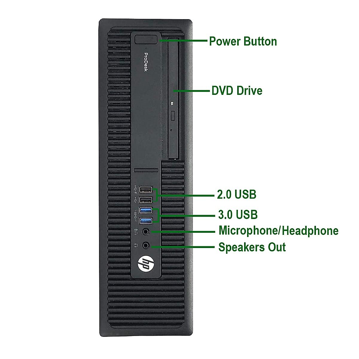 HP i7 Quad Core up to 4.0GHz Desktop Computer 32GB DDR4 RAM 1TB SSD HDMI Wi-Fi Bluetooth Windows 10 Pro (Renewed)