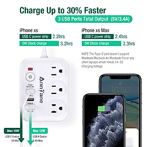 Power Strip Surge Protector with USB-C (3.0A), 5 ft Flat Extension Cord, Power Strip with 3 Outlets 3 USB Ports (5V/3.4A), Desktop Charging Station, Compact for Home,Travel,Office(White 1 Pack)