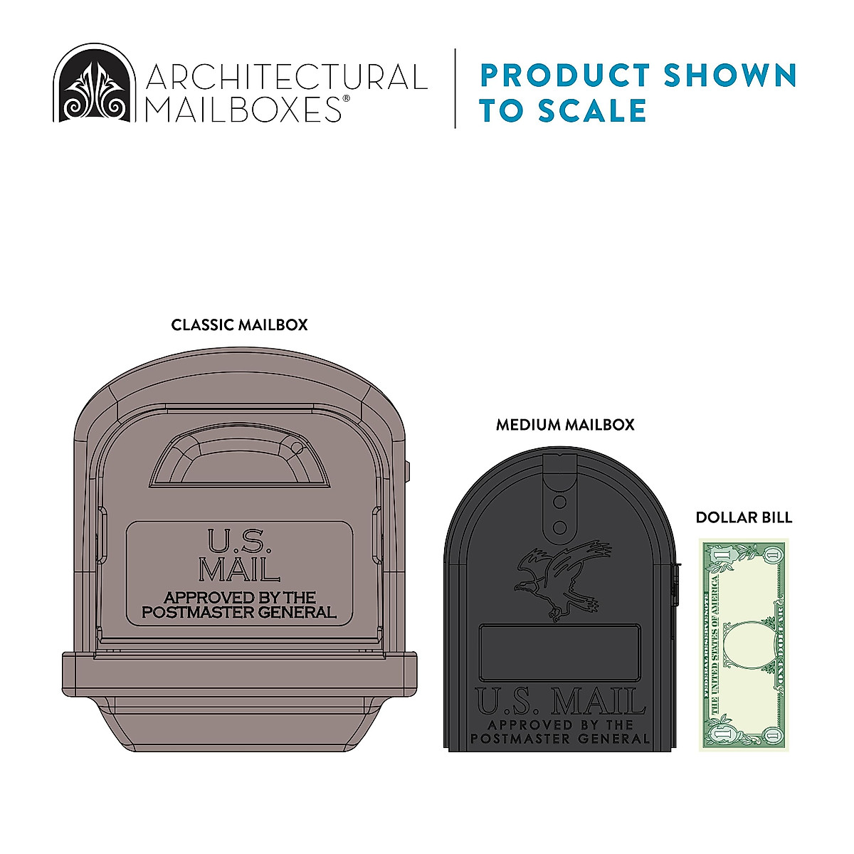Architectural Mailboxes Classic Plastic Mailbox and Post Kit, GCL100MAM, Mocha