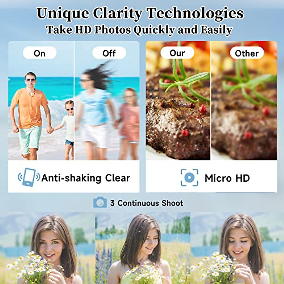 4K Digital Camera with SD Card [Autofocus & Anti-Shake] 48MP Video Camera for Beginners' Photography Vlogging YouTube, 16X Zoom 180° Flip Screen Compact Travel Camera with 2 Rechargeable Batteries