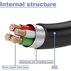 GPS Charger Cable, Ancable 6 Feet USB A Male to Mini 5 Pin Data Transfer Charging Cable Cord Compatible for Garmin Navigator Nuvi 50lm 2555lmt 2595lmt 40lm 1300 255w GPS System