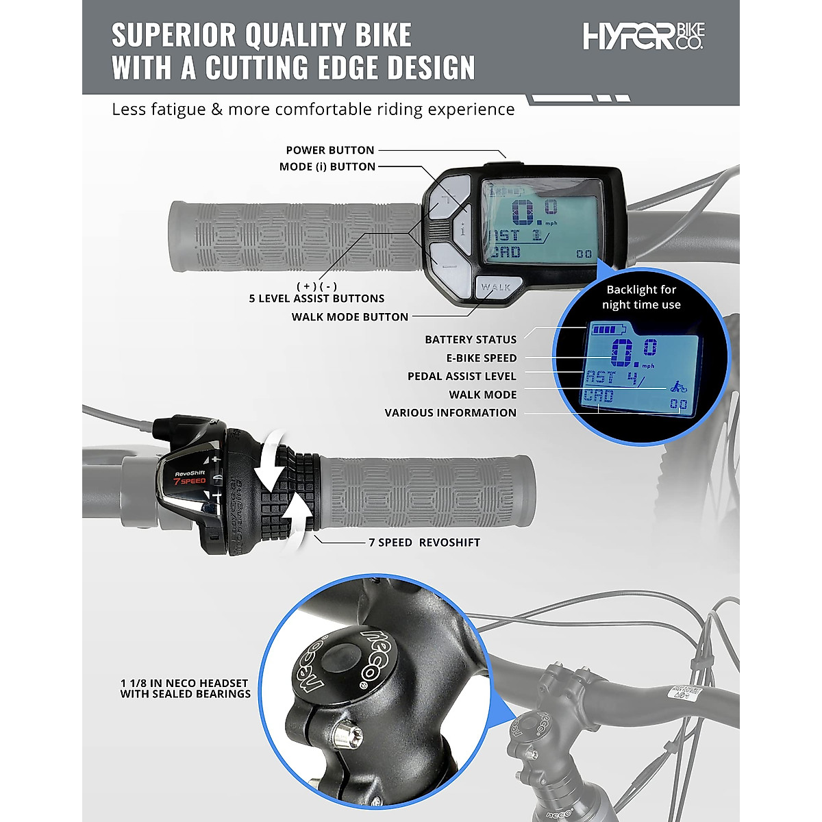 Hyper E-Ride Electric Mountain Bike for Adults 29 Inch. 250w, 36v Battery, Mountain Ebike with Shimano 7-Speed Grip Shifter. Dual Suspension. Rear Air Shock Electric Bicycle for Adults. Matte Grey