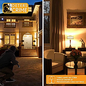 GE 24-Hour 2 Grounded Outlets Mechanical Outlet Timer, Timers for Electrical Outlets Indoor, Light Timers Indoor, Daily ON/OFF Cycle, Timer for Lights Inside, Christmas Tree Timer, 2 Pack, 46211