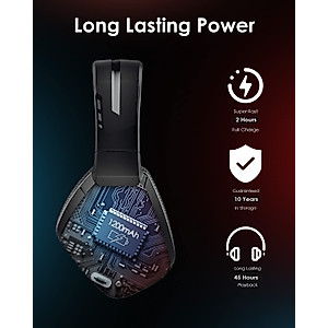 EasySMX C07W Wireless Gaming Headset with Microphone, 2.4GHz USB Gaming Headphones for PC, PS5, PS4, Nintendo Switch, Bluetooth Gaming Headset, 3D Stereo Surround Sound, Ergonomic Design