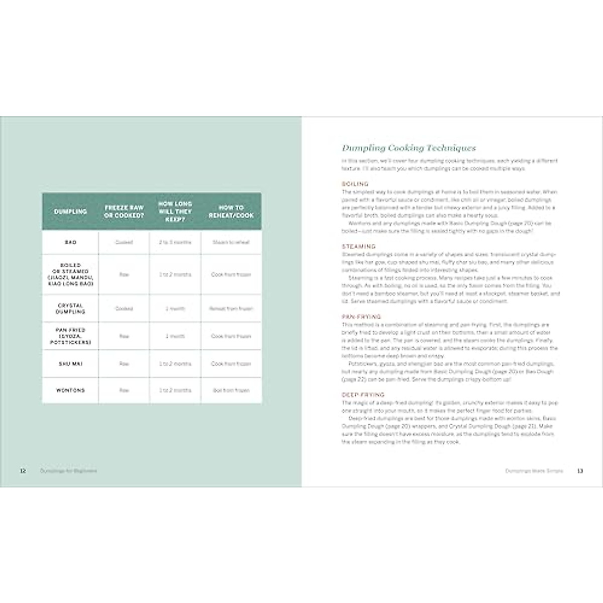 Dumplings for Beginners: 50 Recipes and Simple Step-by-Step Lessons to Make Your Favorite Dumplings