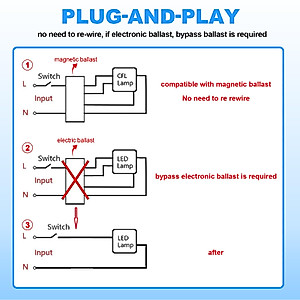 TOBEGLAM 6W 2 Pin GX23 LED PL Light Bulb, Replacement PLS 13W CFL Compact Fluorescent Bulbs, Daylight 6000K 600LM, PL Horizontal Recessed,Plug and Play, 2 Pack