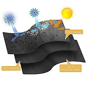 Hot Tub Top Cover, Square Waterproof UV Resistance Spa Bathtub Protector Covers with Tightening Elastic Rope, Outdoor Furniture Anti-Snow Cover, Swimming Pool Dust Cover (215*215*30cm,Brown)