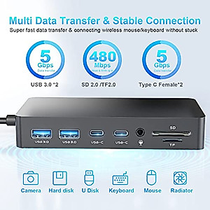 12 in 1 Surface Dock (2*HDMI +VGA), Microsoft Surface pro Docking Station Triple Display, Surface pro Accessories for Surface Pro 8/X/7/6/5/4/3, Surface Laptop 4/3/2/go, Surface Book 3/2, Surface Book