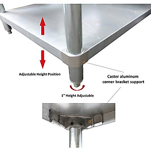 GSW Commercial Grade Flat Top Work Table with Stainless Steel Top, Galvanized Undershelf & Legs, Adjustable Bullet Feet, NSF/ETL Approved to Meet Sanitation Food Service Standard 37 (30" W x 36" L)