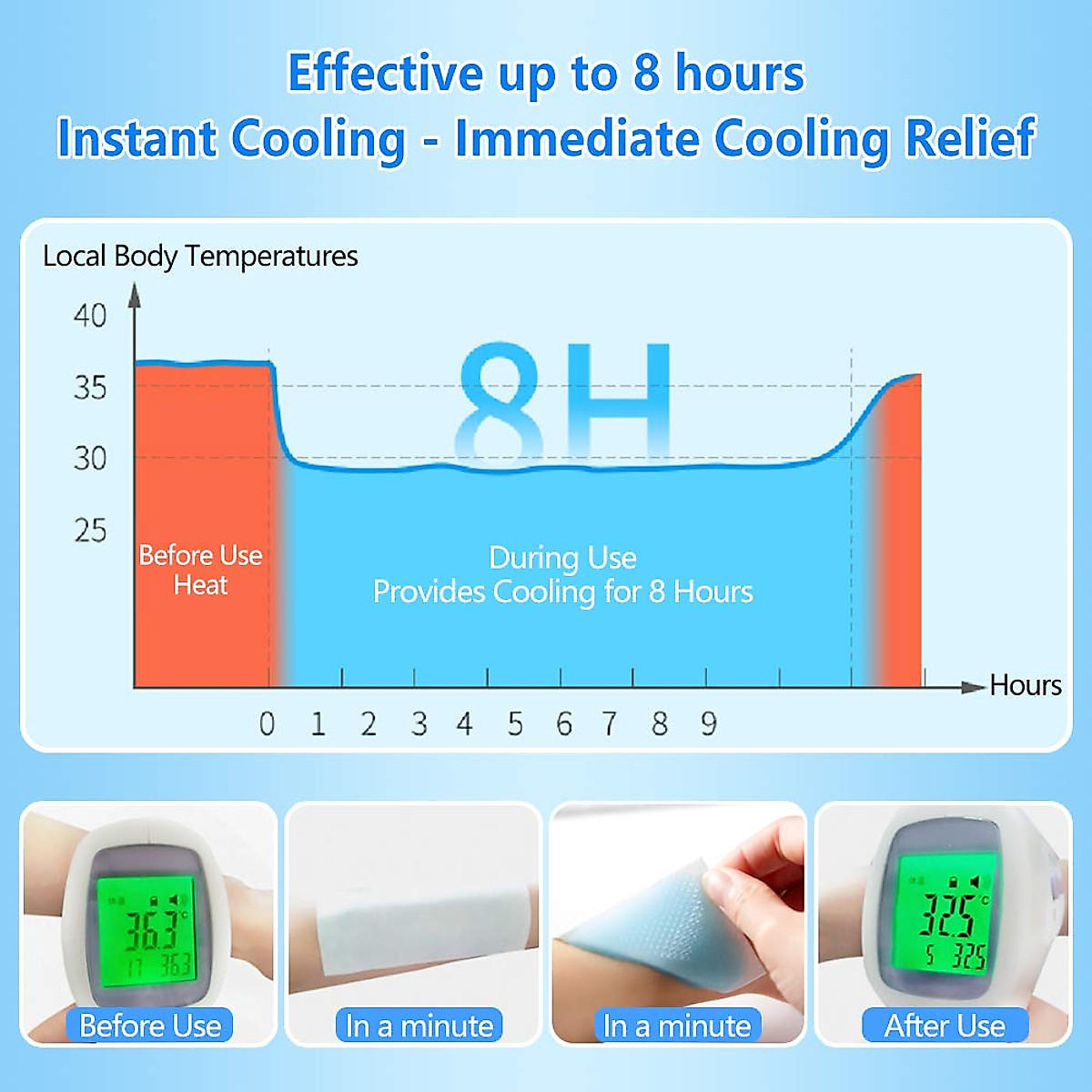 EASYEAH 16 Sheets Baby Cool Pads for Kids Fever Discomfort & Pain Relief, Cooling Relief Fever Reducer, Soothe Headache Pain, Pack of 16