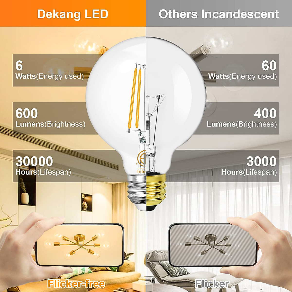 Dekang 8-Pack G25 LED Globe Light Bulbs 3000K Soft White, Vintage E26 Base Edison Light Bulbs 60W Equivalent, 6W Round Light Bulbs with Filament for Bathroom Vanity, Clear Glass, 600LM, Non-dimmable