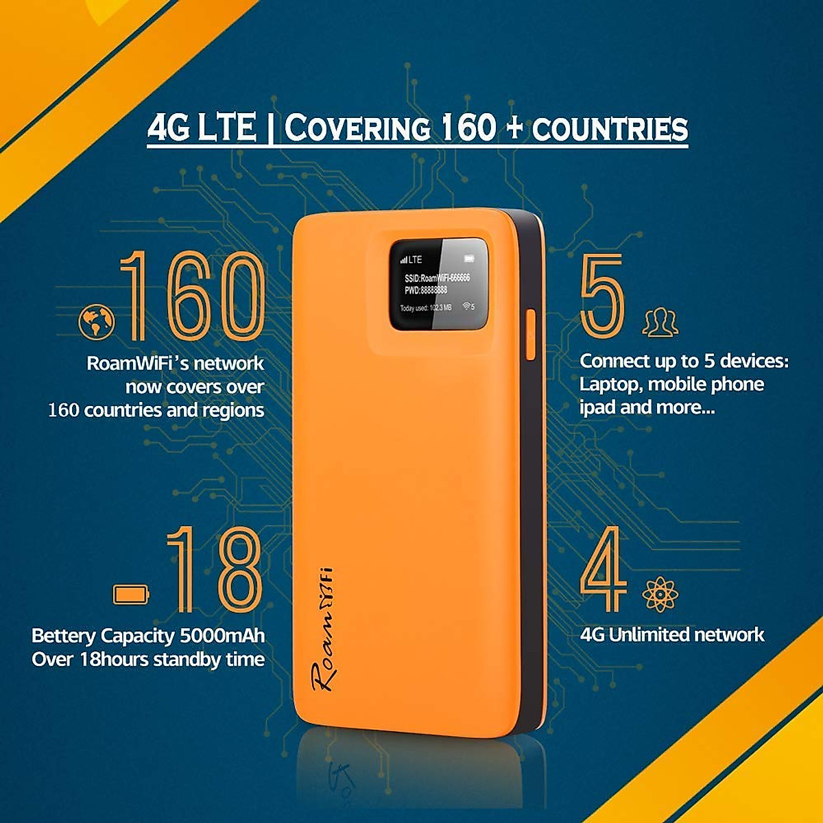 RoamWiFi 4G LTE Portable WiFi Mobile Hotspot -10GB US Local Data and 1GB Global Data 30 Days, 10 Connected Devices, Covers 170 Countries, no Contract or SIM Card Required, Travel, Home, Gaming