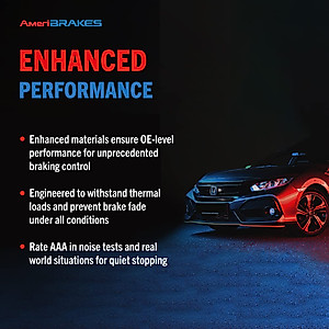 Transit Auto - Rear Disc Brake Rotors And Semi-Metallic Pads Kit For BMW 750Li xDrive 750i 550i GT Alpina B7 760Li B7L ActiveHybrid 7 K8A-100725