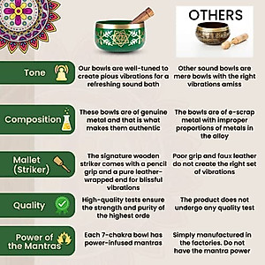 SINGING BOWL (GREEN, 5 IN)