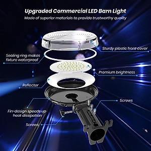 Hncelrat LED Barn Light - 15000LM Dusk to Dawn Outdoor Light, IP65 Waterproof Flood Security Lights - 6500k Barn Lights Outdoor with Photocell Angle Adjustable for Farmhouse Yard Garden Garage - 1Pack