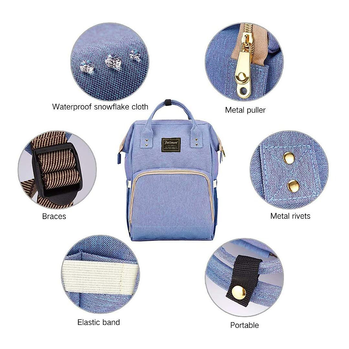 Arolly Multi-Function Waterproof Diaper Bag Travel Backpack Nappy Tote Bags for Baby Care, Large Capacity, Stylish and Durable (Blue)