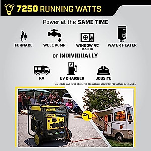 Champion Power Equipment 201176 9000-Watt Electric Start Tri-Fuel Open Frame Inverter Generator with CO Shield