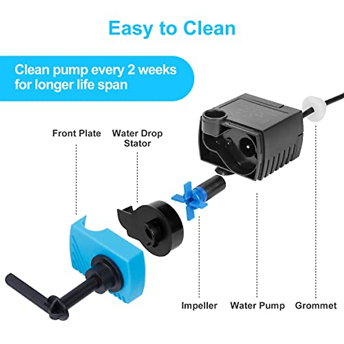 SanKlev SP-400LV Cat and Dog Water Fountain Pump with Grommet,USB Replacement Pump for Original Mini Pet Fountain