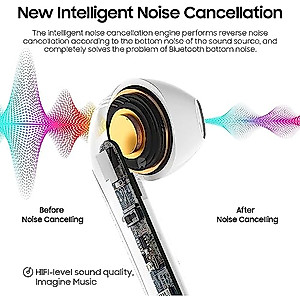 Wireless Earbuds Headphones Bluetooth 5.2 IPX7 Waterproof Noise Cancellation 25H Battery Headset Hi-Fi Stereo Sound with Charging Case Bluetooth Earphones with Mic for iPhone/Samsung