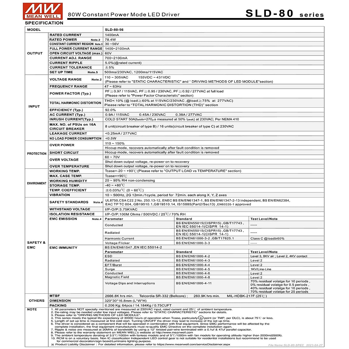 Mean Well SLD-80 SLD-80-12 SLD-80-24 SLD-80-56 MEANWELL SLD 80 80W