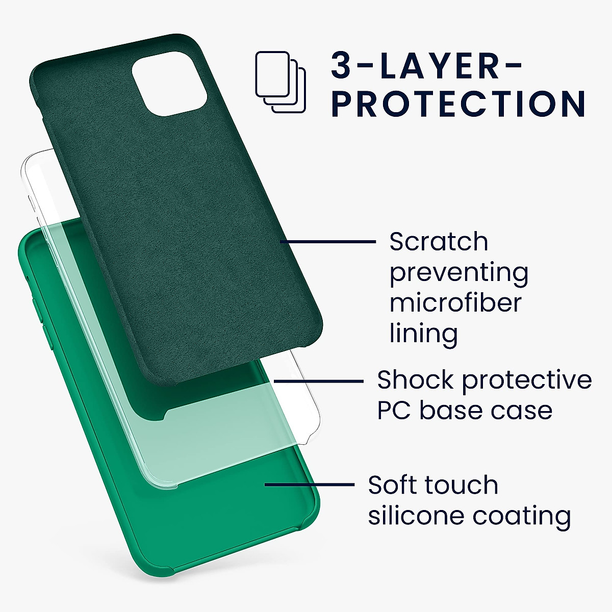 kwmobile Case Compatible with Apple iPhone 11 Case - TPU Silicone Phone Cover with Soft Finish - Emerald Green