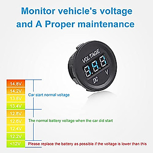 WATERWICH 6 Gang Marine Boat Car Rocker Switch Panel with Led Digital Voltmeter Dual USB Charger Cigarette Power Socket 5 Pin on/Off Switch for RV Vehicle Truck with Night Glow Stickers
