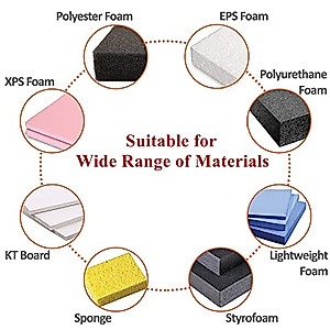 110V Electric Hot Foam Cutter Knife Grooving Wire Styrofoam Engraving Tool Kit Blade Slotting Board DIY Sculpture (Full set)