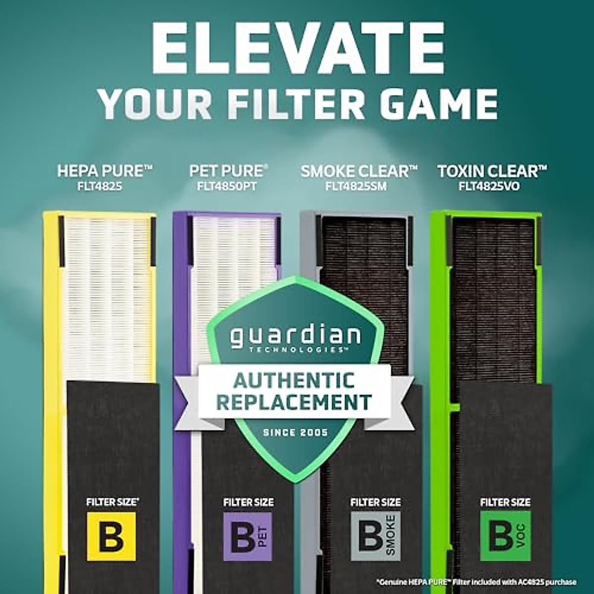 GermGuardian Air Purifier with HEPA 13 Filter, Removes 99.97% of Pollutants, Covers Large Room up to 743 Sq. Foot Room in 1 Hr, UV-C Light Helps Reduce Germs, Zero Ozone Verified, 22”, White, AC4825W