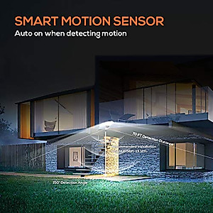 JJC 4600LM 40W LED Security Lights Motion Sensor Outdoor Lights Fixture, LED Flood Light Outdoor, Waterproof IP65 5700K Super Bright Motion Detector Lights for Garage Backyard Porch(Not Solar Powered)