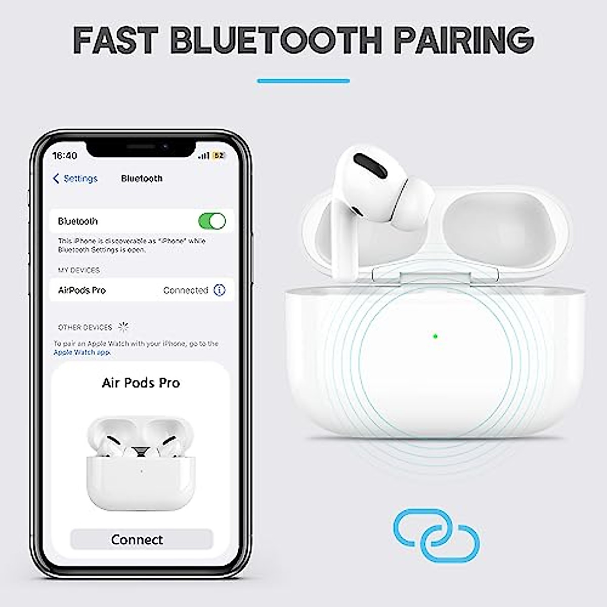 Compatible for AirPods Pro Charging Case Replacement, Wireless Charging Case for AirPod Pro Case, Support for Bluetooth Sync Button and Ultra Long Standby(White)