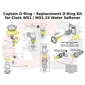 Captain O-Ring – Replacement O-Ring Kit for Clack WS1 / WS1.25 Water Softener