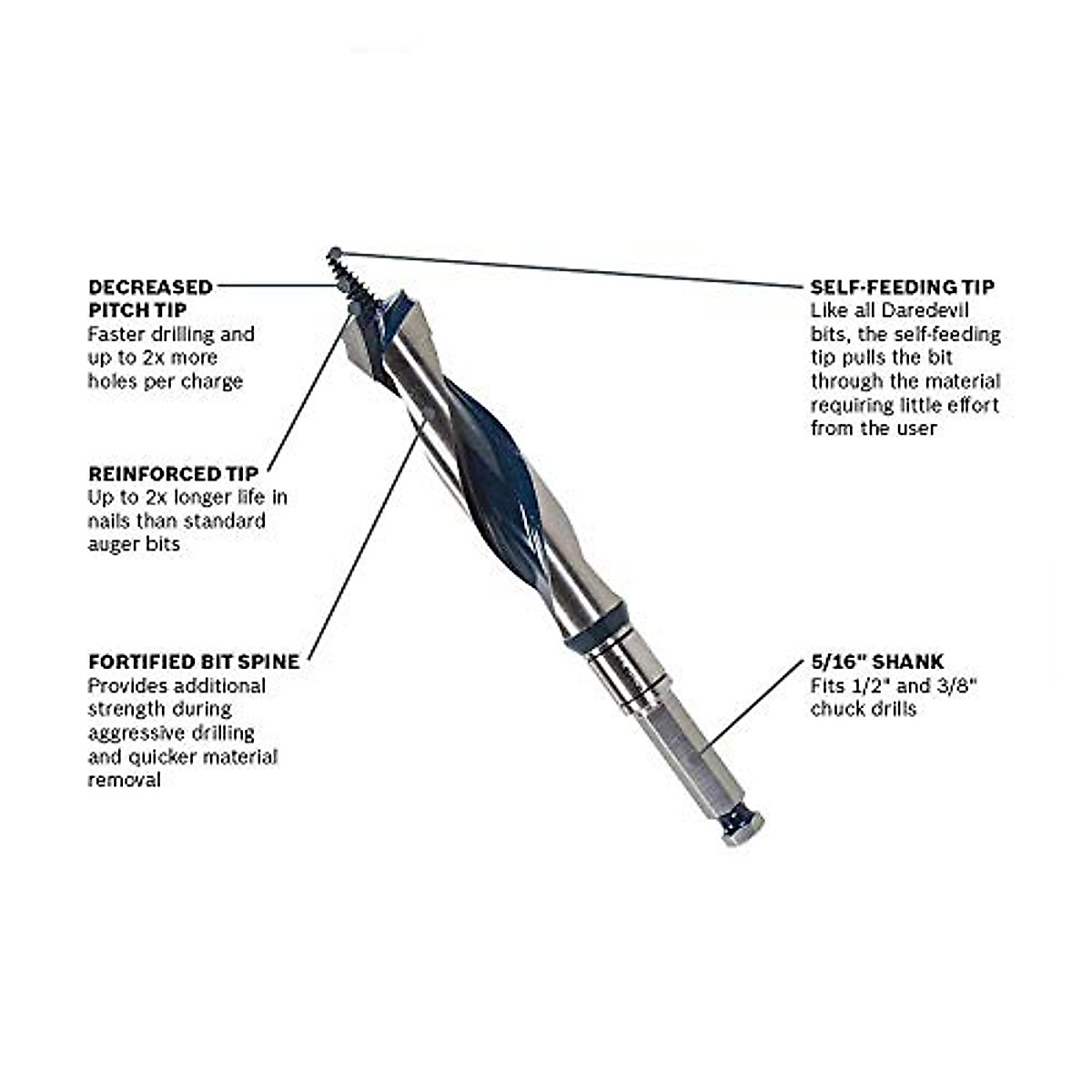 Bosch NKSC5003 3 pc. Daredevil High-Speed Auger Bit Set