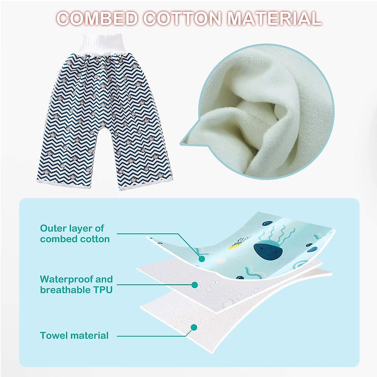 Happy Cherry Diaper Skirts for Baby Boy and Girl Toddler Cotton Diaper Cover Washable Leakproof Training Pants 0-4T