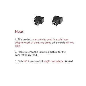 SinLoon (1-Pair) RJ45 Splitter Adapter, Ethernet Cable Splitter, RJ45 Network Extension Connector Ethernet Cable Sharing Kit with 2 PCS RJ45 Cable for Router TV Box Camera PCL
