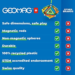 Geomag Classic Panels 114-pc Magnetic Construction Set for Kids Ages 5 and Up | Swiss-Made STEM Educational Toy Made from 100% Recycled Plastic | Screen-Free Activity