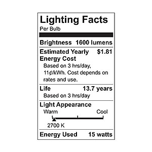 GE 65941 LED A19 Light Bulb with Medium Base, 15-Watt, Soft White, 2-Pack, 2 Count (Pack of 1)