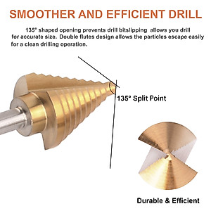 SANUKE Step Drill Bit, High Speed Steel Step bits for Metal Titanium Coated 1/4 to 1-3/8 Total 10 Step Sizes