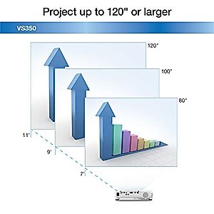 Epson VS350 XGA 3,300 lumens color brightness (color light output) 3,300 lumens white brightness (white light output) HDMI 3LCD projector