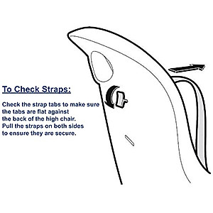 High Chair Straps, Replacement Harness Straps for Most 5 Point High Chairs